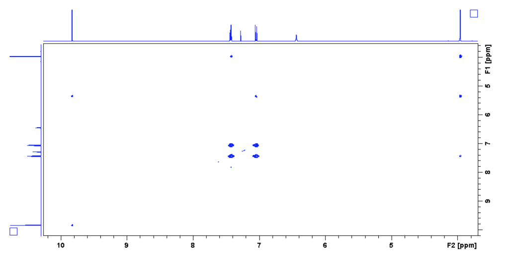 Solved deduce the structure for compound C8 H8 O3. All | Chegg.com