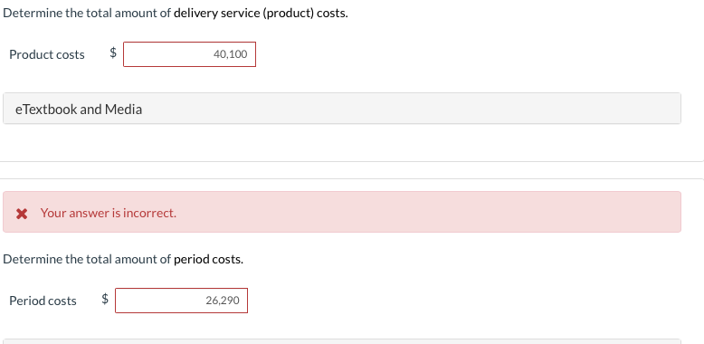 Solved Kwik Delivery Service reports the following costs and | Chegg.com