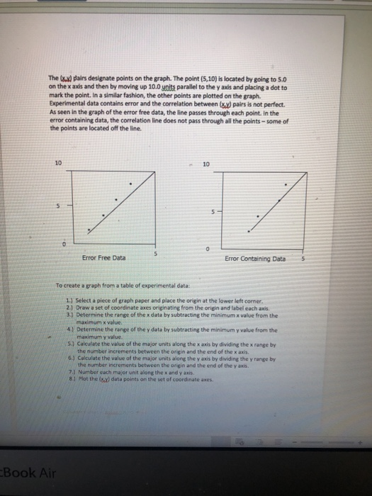 Solved Graphing and Math Modeling The relationships between | Chegg.com