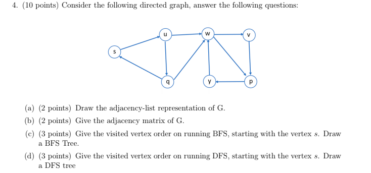 Solved 4. (10 points) Consider the following directed graph, | Chegg.com