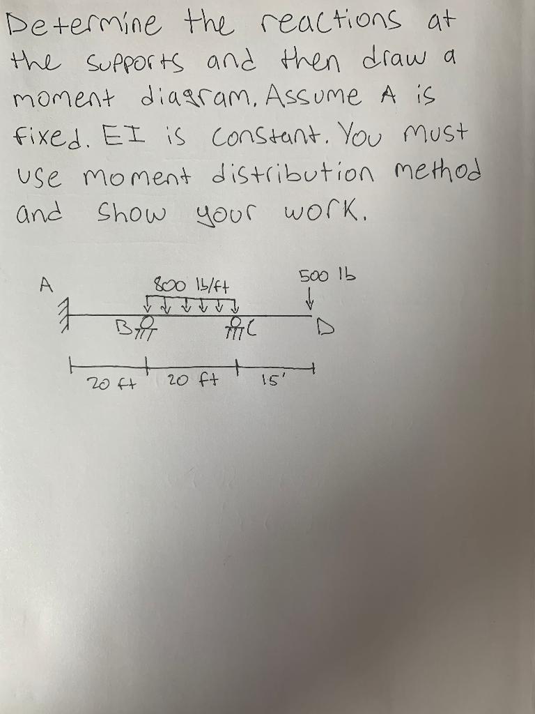 Solved Determine the reactions at the supports and then draw | Chegg.com
