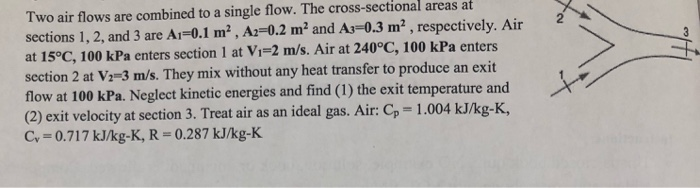 Solved Two air flows are combined to a single flow. The | Chegg.com