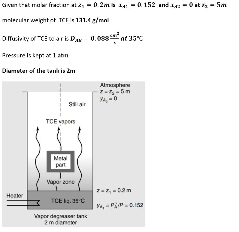 Solved Problem2 Vapor degreasers like the one shown in | Chegg.com