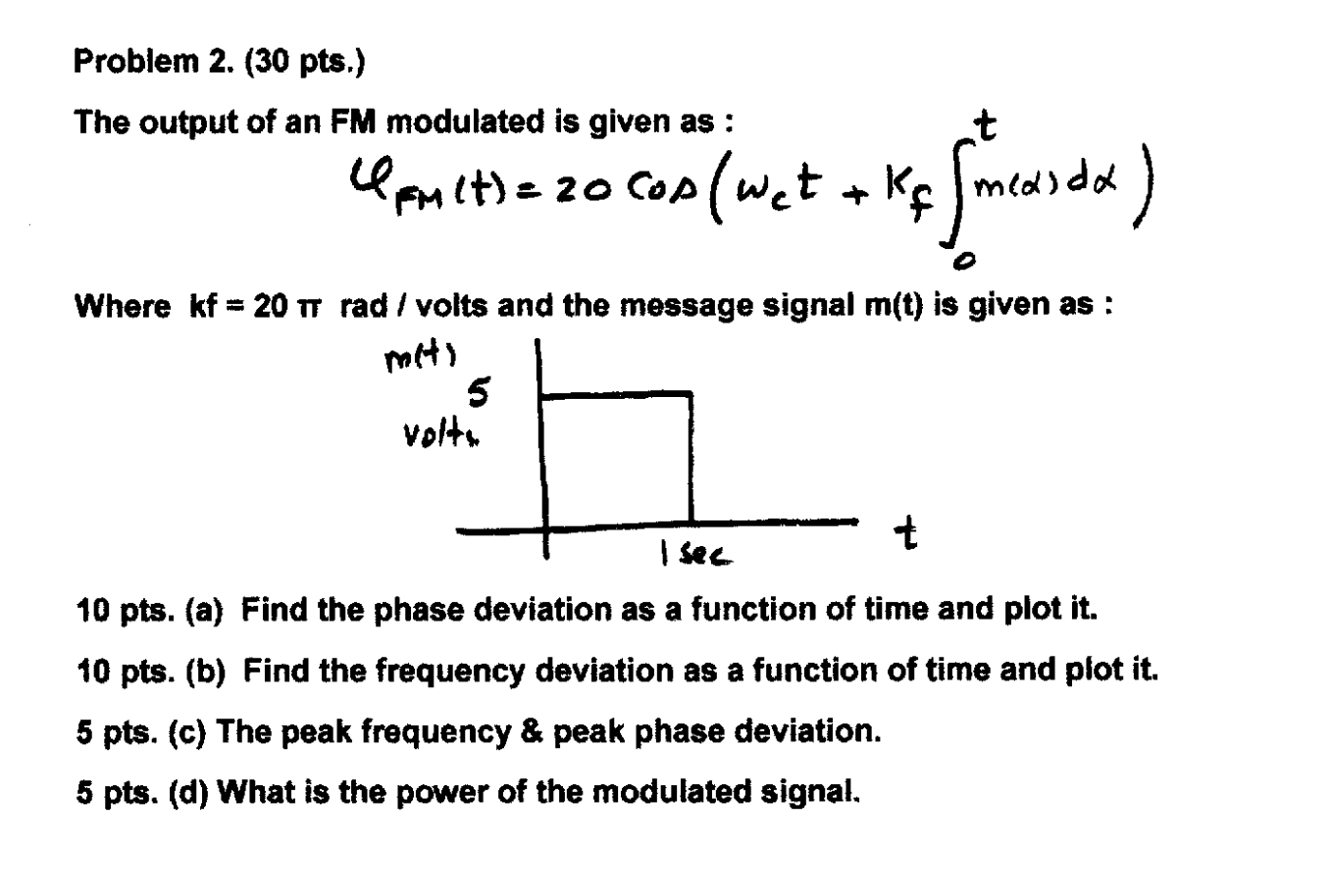 Solved Problem 2. (30 pts.) The output of an FM modulated is | Chegg.com