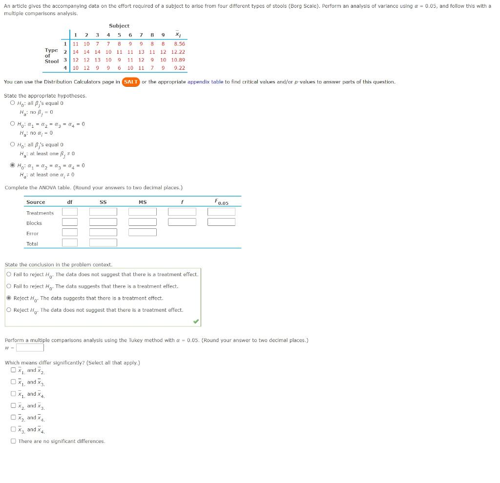 [Solved]: multiple comparisons analysis. You can use the D