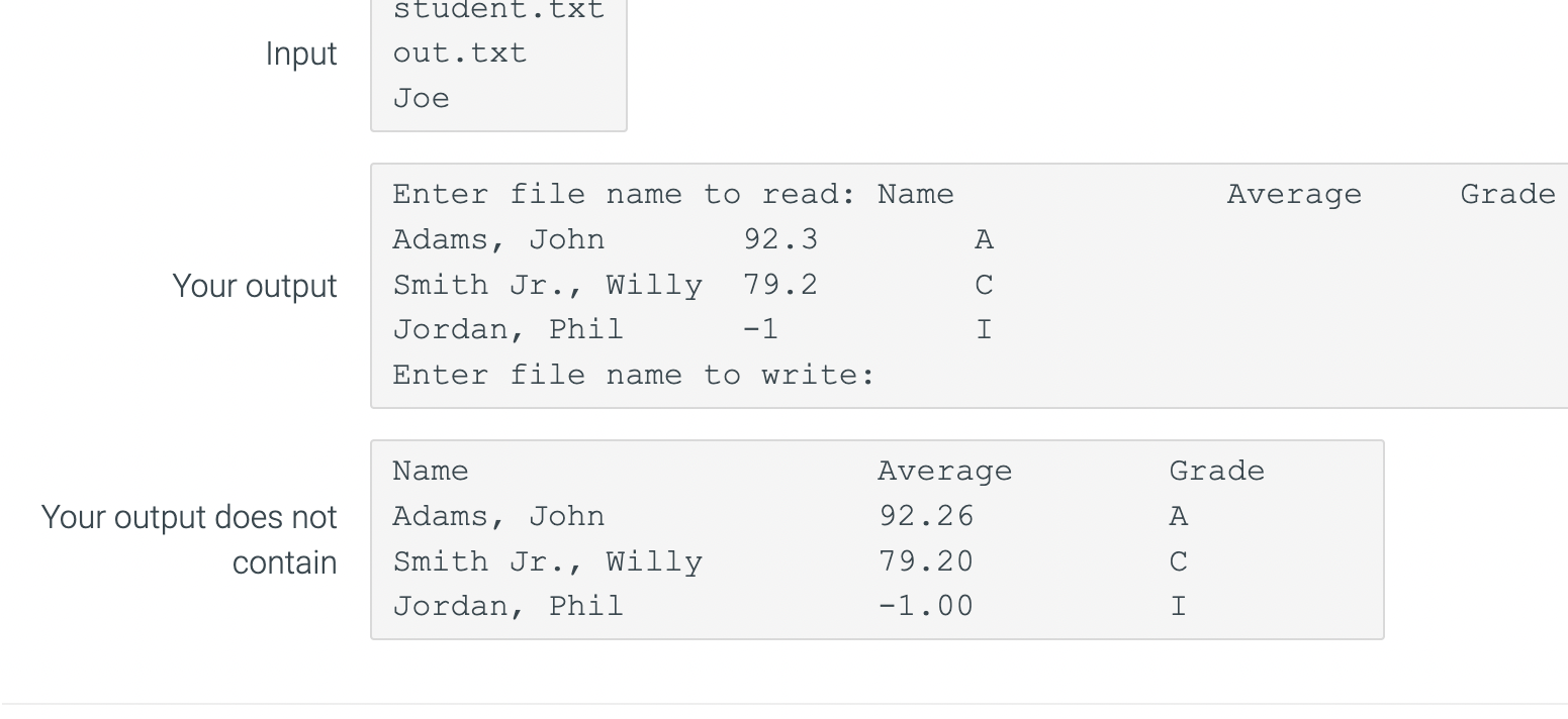 Solved Your file content your program produced no output | Chegg.com