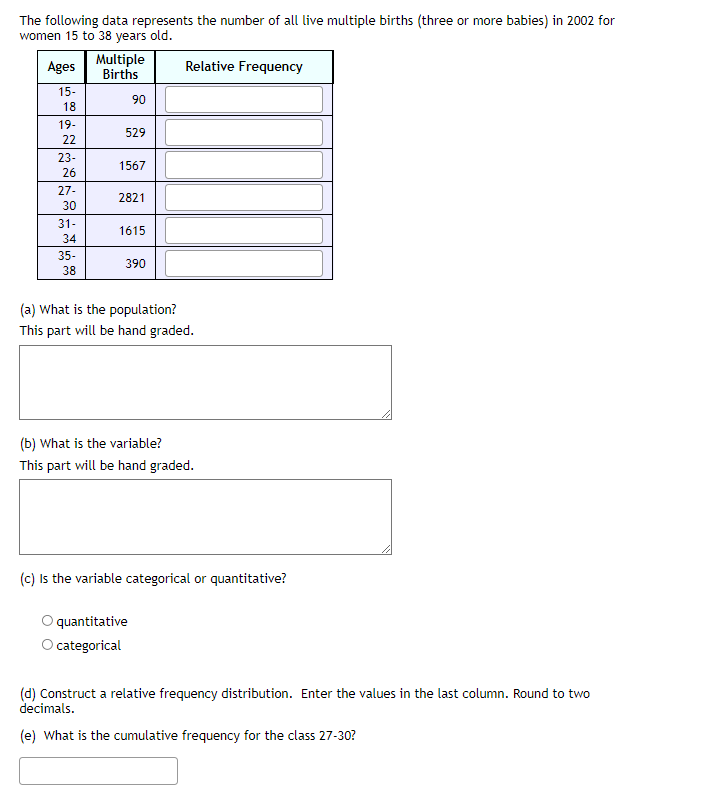 Solved The following data represents the number of all live | Chegg.com