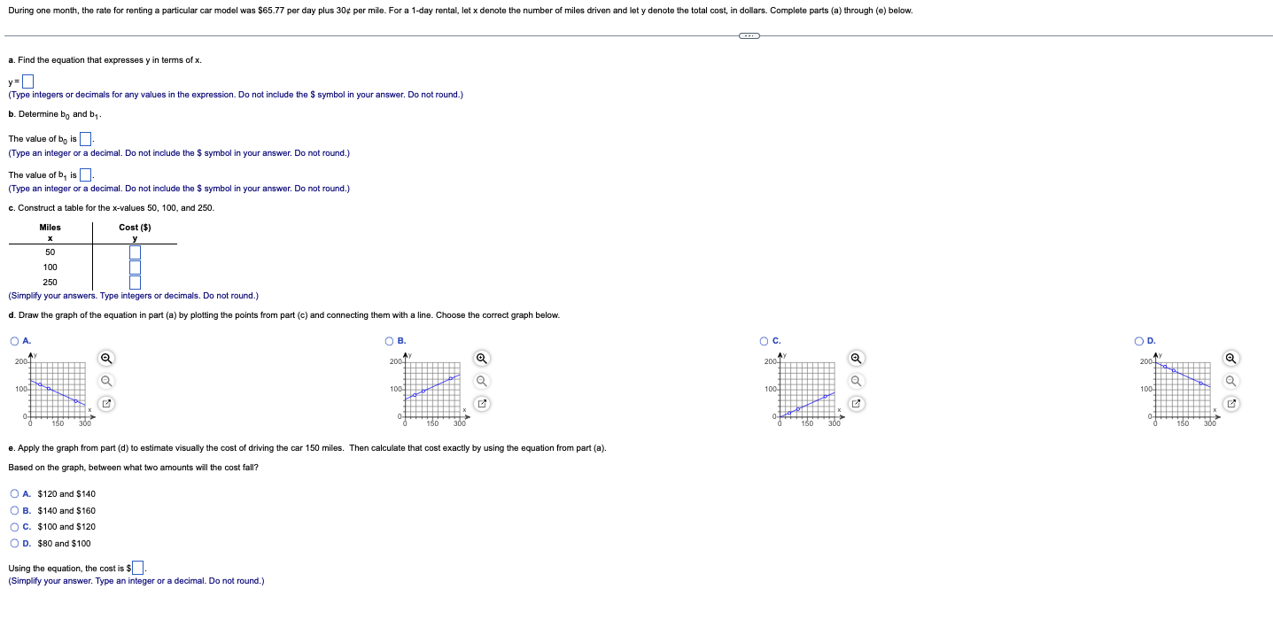 Solved Given below is the y-intercept and slope, | Chegg.com