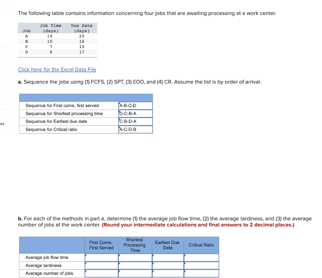 Solved The following table contains information concerning | Chegg.com