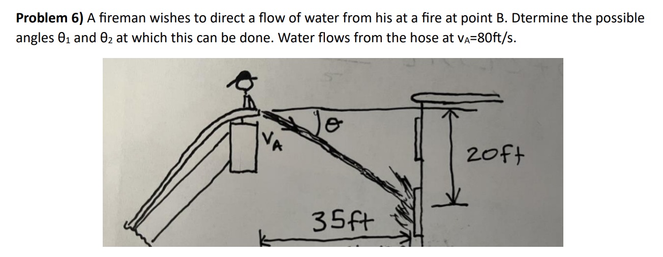 Solved Problem 6) A fireman wishes to direct a flow of water | Chegg.com