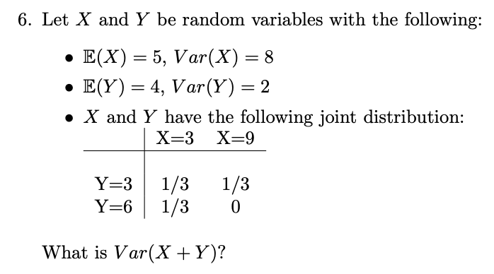Solved 6. Let X and Y be random variables with the | Chegg.com