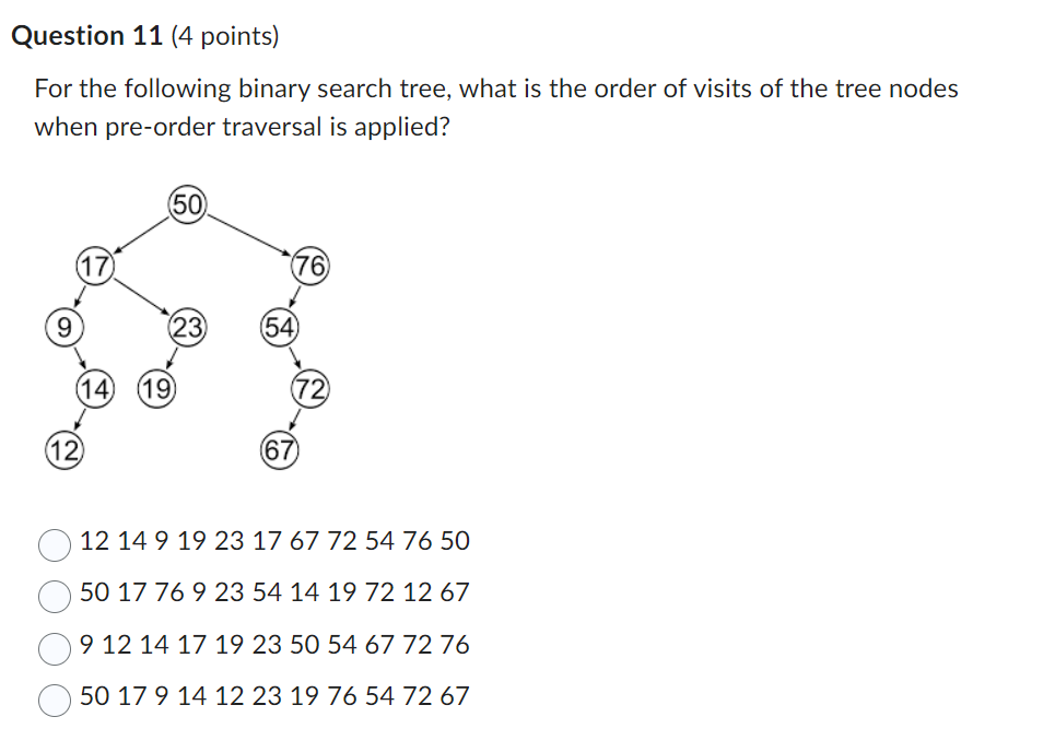 Solved Question 11 (4 points) For the following binary | Chegg.com