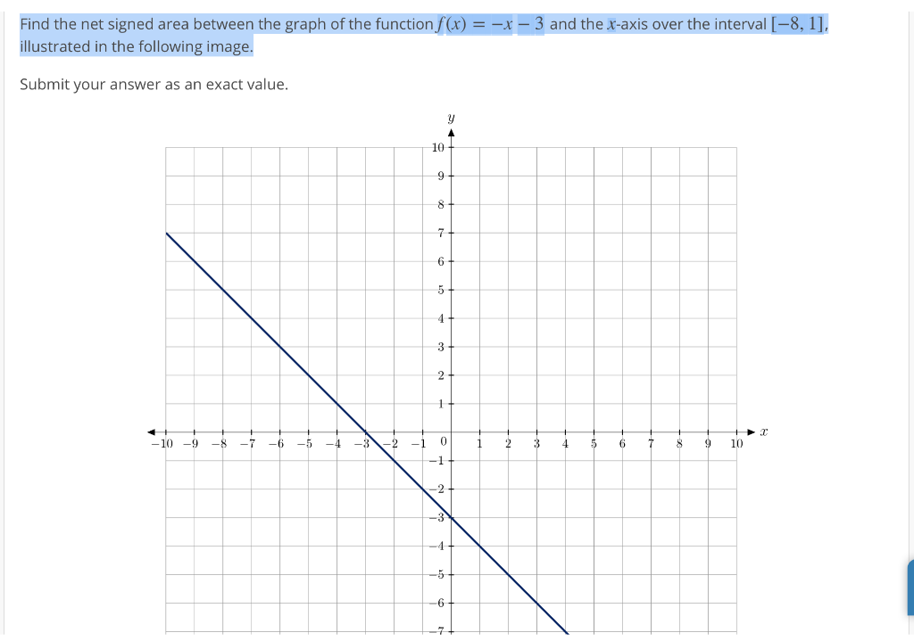 Solved Find the net signed area between the graph of the | Chegg.com