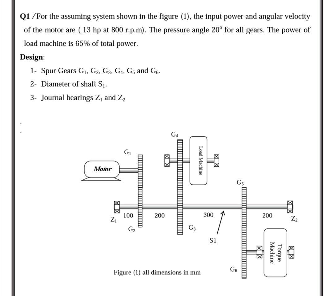 Solved power of Q1 /For the assuming system shown in the | Chegg.com