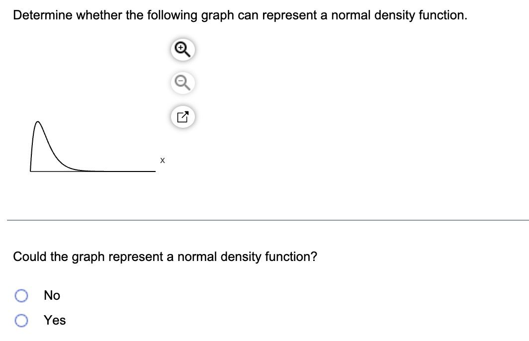 Solved Determine whether the following graph can represent a | Chegg.com