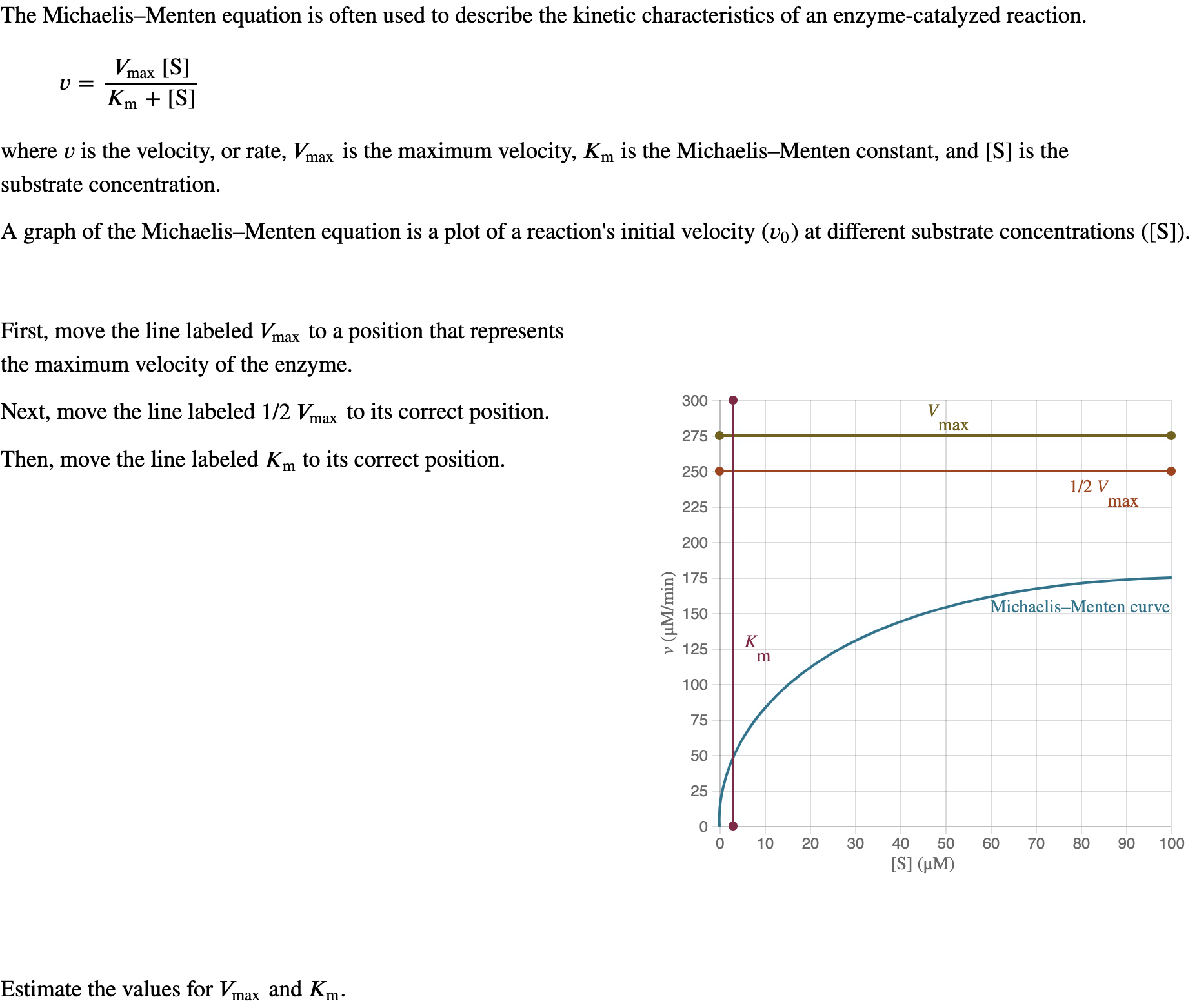 Solved v=Km+[S]Vmax[S] where v is the velocity, or rate, | Chegg.com