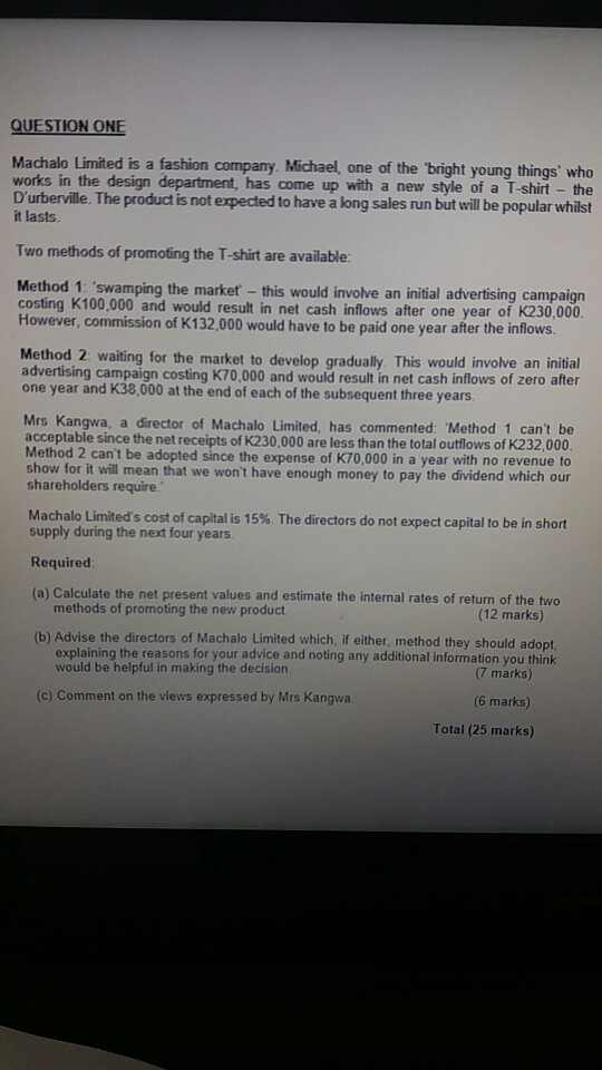 Solved QUESTION ONE Machalo Limited is a fashion company. | Chegg.com
