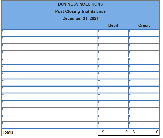 Solved SP 3 Serial Problem Business Solutions (Algo) LO P1, | Chegg.com