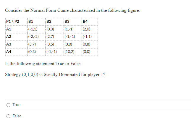 Solved Consider the Normal Form Game characterized in the | Chegg.com