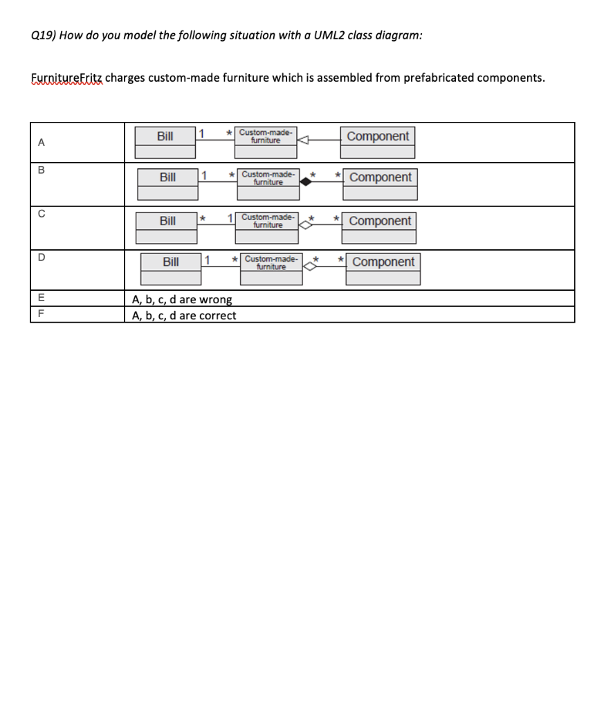 There are 3 different types of staff members namely | Chegg.com