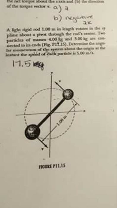 Solved A light rigid rod 1.00 m in length in the plate | Chegg.com