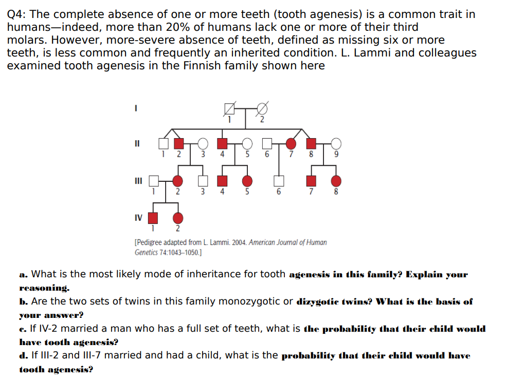 Solved a. ﻿What is the most likely mode of inheritance for | Chegg.com