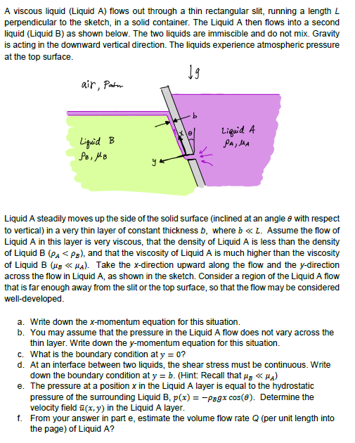A viscous liquid (Liquid A) flows out through a thin | Chegg.com