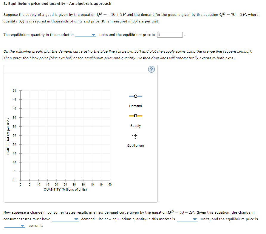 Solved 8. Equilibrium price and quantity - An algebraic | Chegg.com