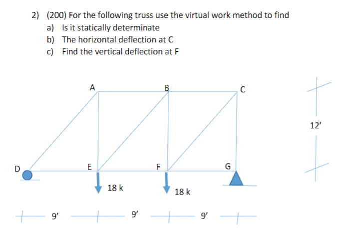 Solved 2) (200) For the following truss use the virtual work | Chegg.com