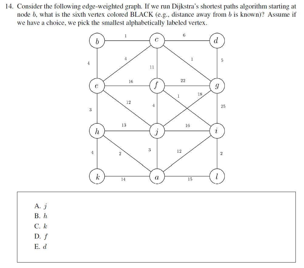Solved 13. Consider the following edge-weighted graph. if we | Chegg.com
