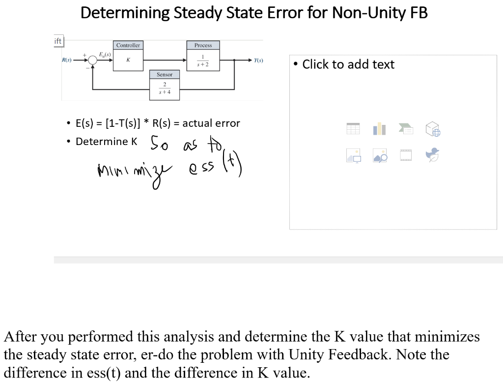 Solved Determining Steady State Error for Non-Unity FB ift | Chegg.com