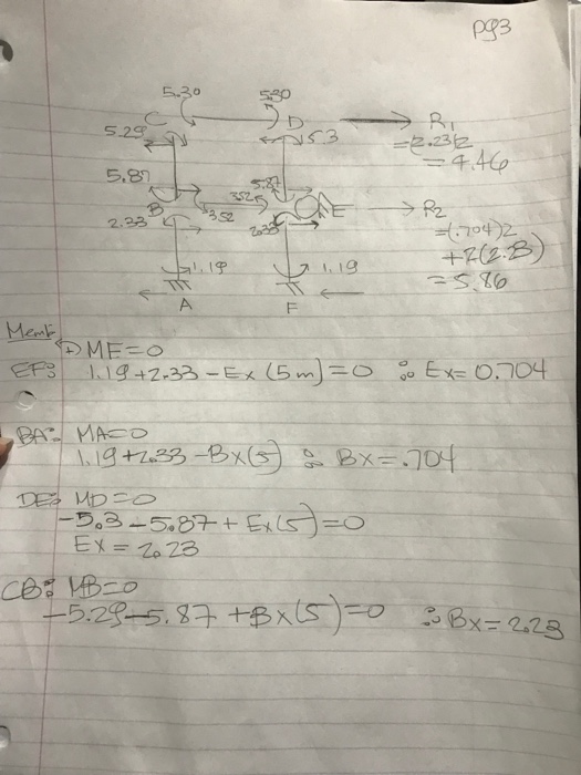 Solved Problem asks to calculate support reactions of this 2 | Chegg.com