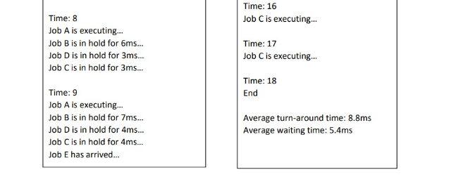 Solved The operating system in multiprogramming systems | Chegg.com