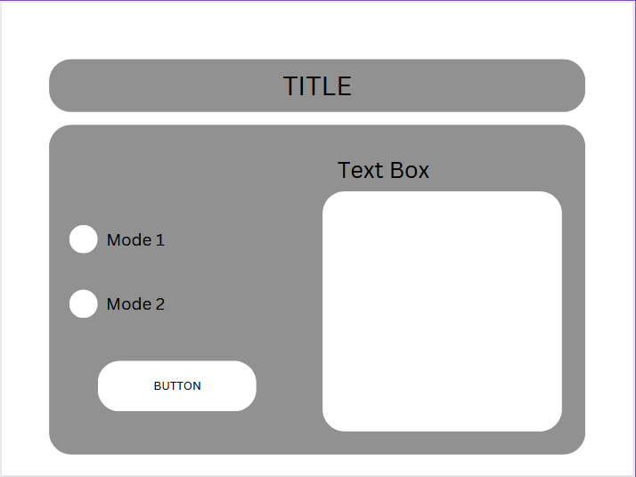 Solved Hello, I need help implementing a sample User | Chegg.com