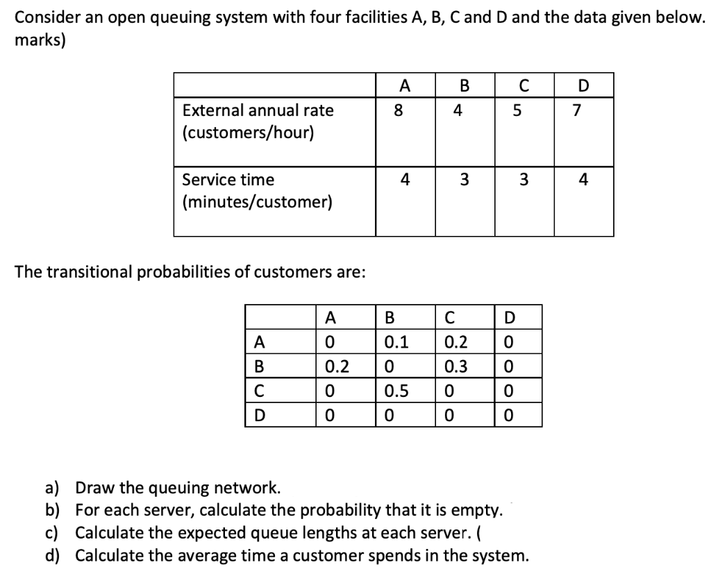 Consider an open queuing system with four facilities | Chegg.com