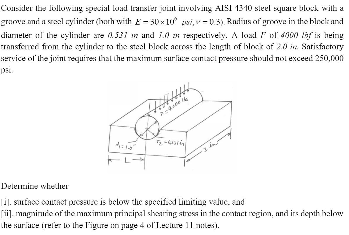 Solved Consider the following special load transfer joint | Chegg.com