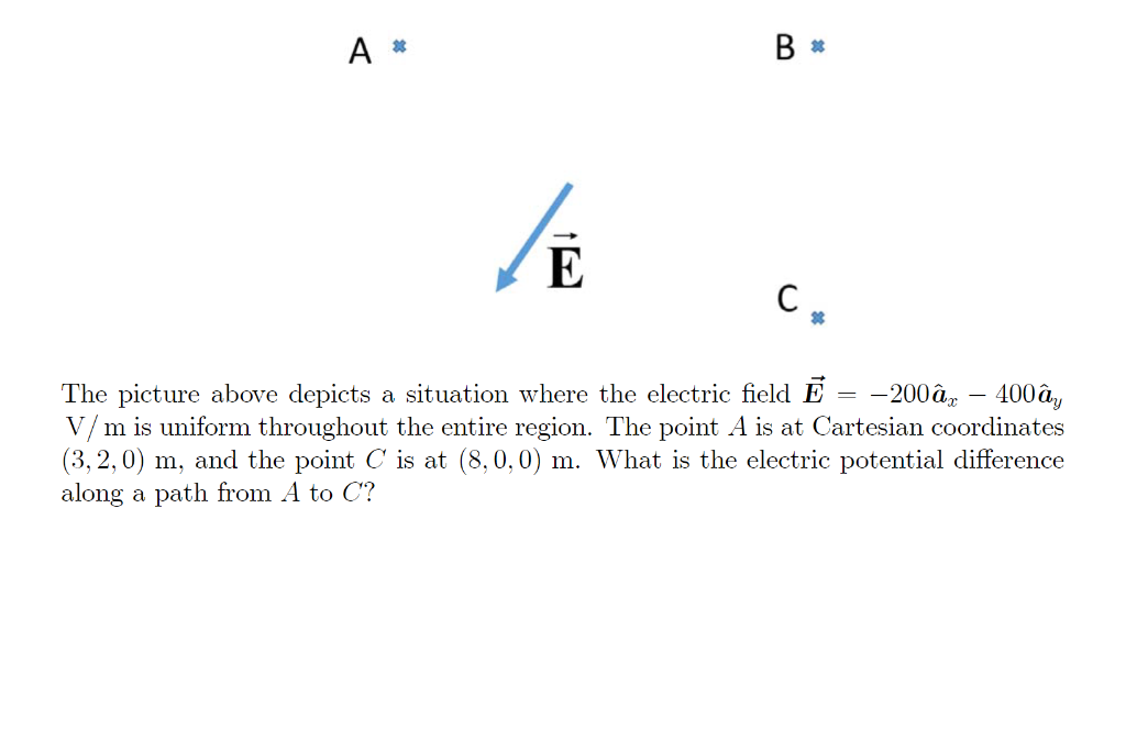 Solved The picture above depicts a situation where the | Chegg.com