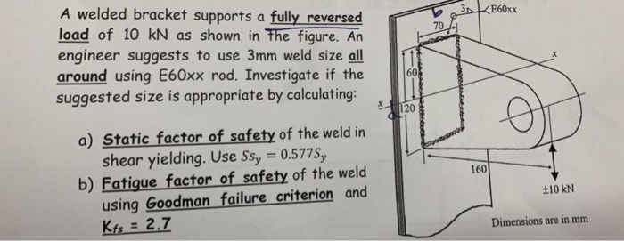 Solved A welded bracket supports a fully_reversed load of 10 | Chegg.com