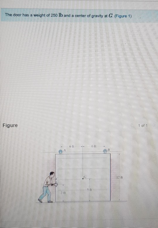 Solved The door has a weight of 250 Ib and a center of | Chegg.com