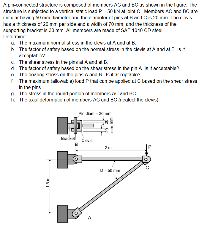 A pin-connected structure is composed of members AC | Chegg.com