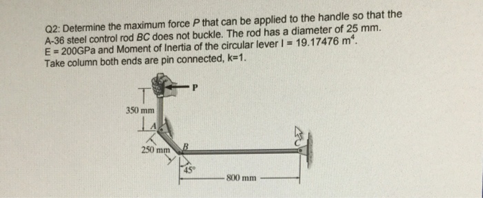 Solved Q2 Determine The Maximum Force P That Can Be Applied