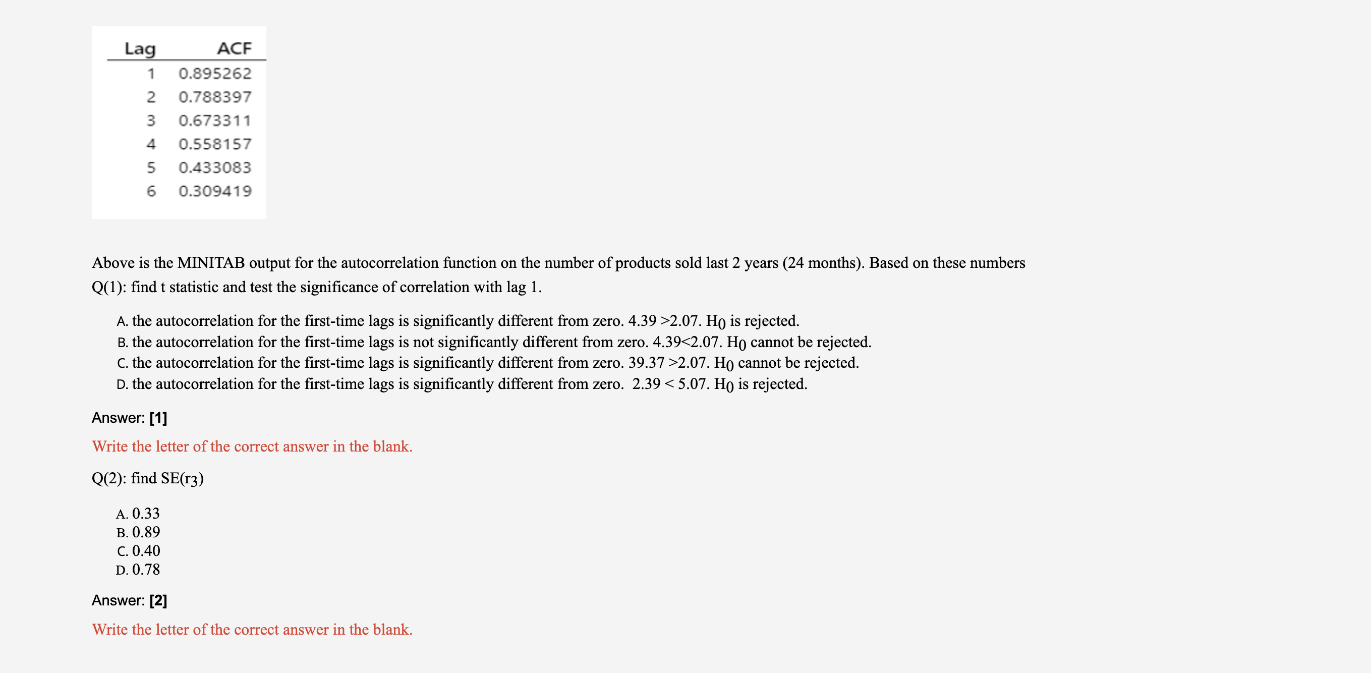 Solved Above is the MINITAB output for the autocorrelation | Chegg.com