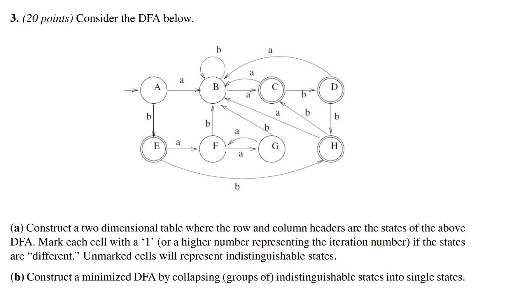 Solved 3. (20 points) Consider the DFA below. (a) Construct | Chegg.com
