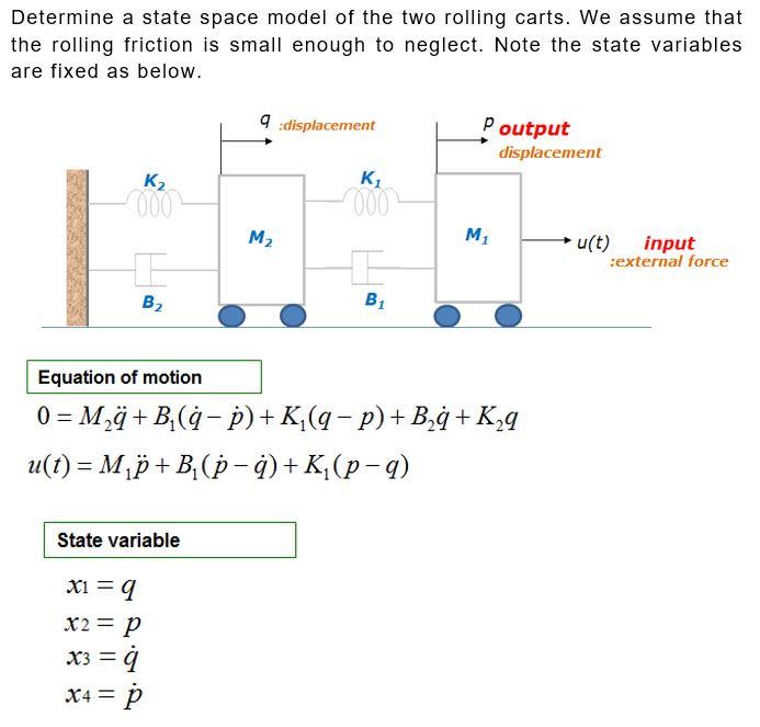 Solved Determine a state space model of the two rolling | Chegg.com