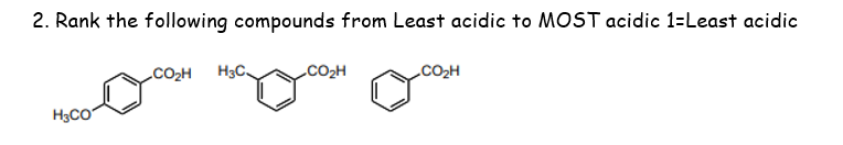 Solved 2. Rank the following compounds from Least acidic to | Chegg.com