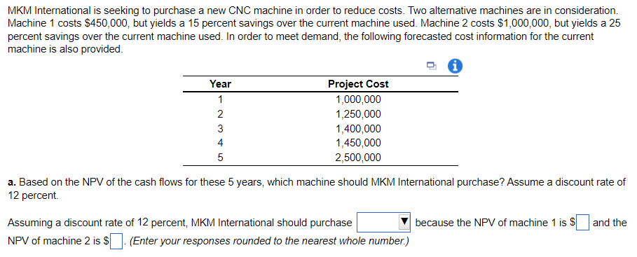 Solved MKM International is seeking to purchase a new CNC | Chegg.com