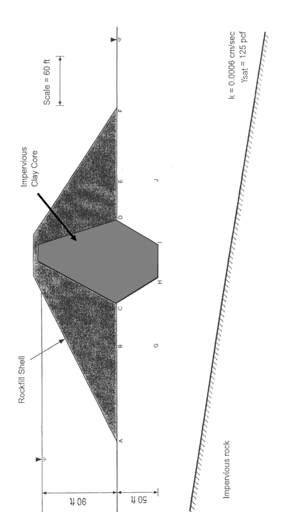 Shown on the next page is a scaled drawing of a cross | Chegg.com