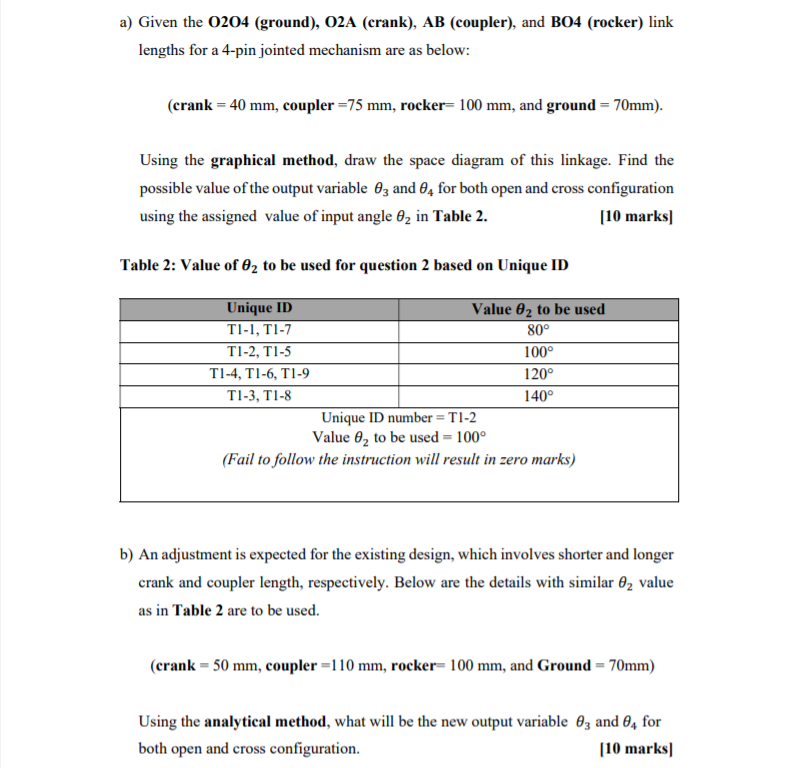 Solved a) Given the 0204 (ground), O2A (crank), AB | Chegg.com
