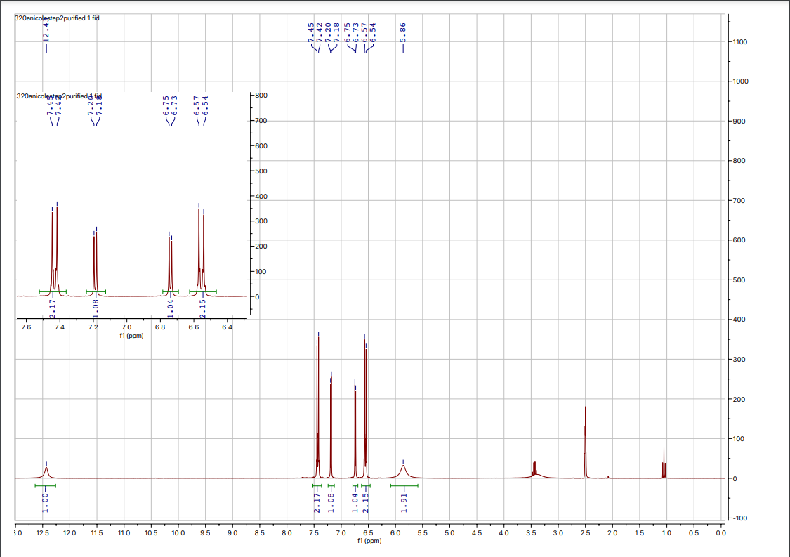 Solved Identify the chemical shift, splitting pattern, and | Chegg.com