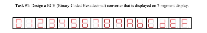 Solved Design a BCH (Binary-Coded Hexadecimal) converter | Chegg.com